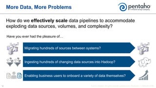 Filling the Data Lake | PDF