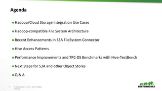 Hadoop & Cloud Storage: Object Store Integration in Production | PPTX