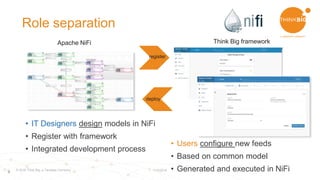 Integrating Apache Spark and NiFi for Data Lakes | PPT