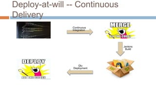 Zero Downtime App Deployment using Hadoop | PPT