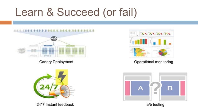Zero Downtime App Deployment using Hadoop | PPT