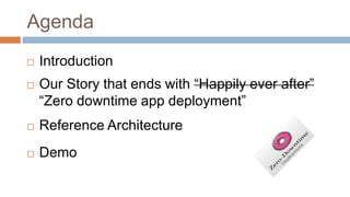 Zero Downtime App Deployment using Hadoop | PPT