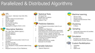 Building a Scalable Data Science Platform with R | PPTX | Cloud ...