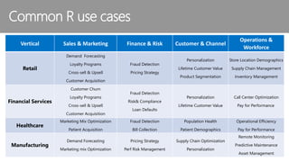 Building a Scalable Data Science Platform with R | PPTX | Cloud ...
