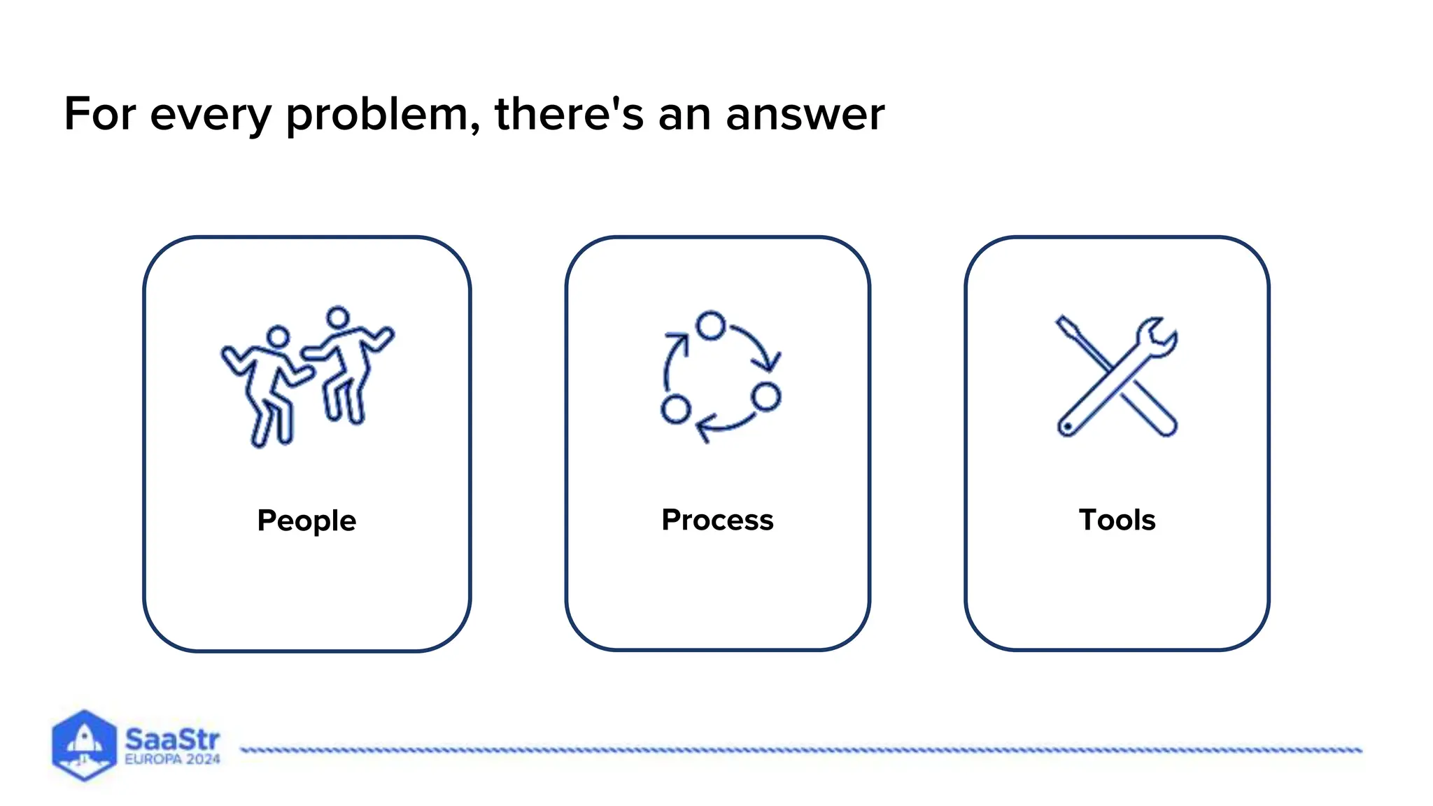 How to Implement a Customer-First Strategy and Structure with Dashlane ...