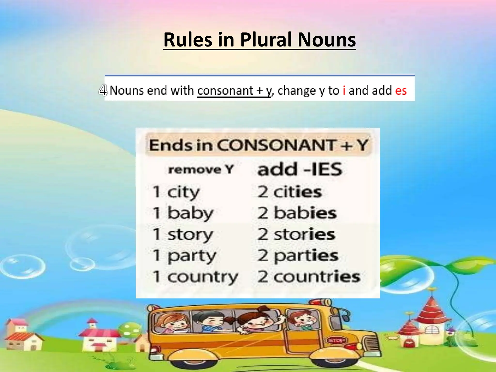 What is a Noun.Rules in Plural nouns.pptx