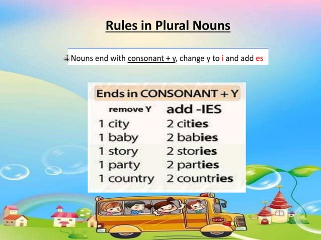 What is a Noun.Rules in Plural nouns.pptx