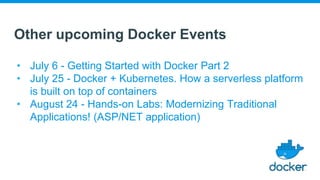 Dockerizing Django DRF Application | PPT