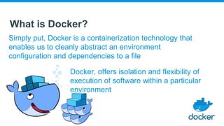 Dockerizing Django DRF Application | PPT
