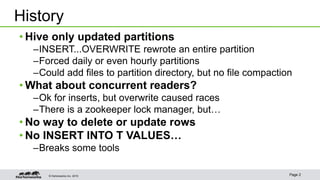 Hive Does ACID | PPT