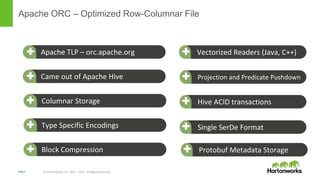 ORC 2015: Faster, Better, Smaller | PPT