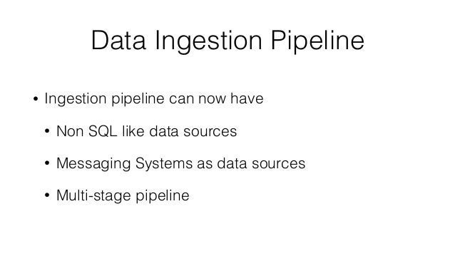 Sqoop On Spark For Data Ingestion 1615