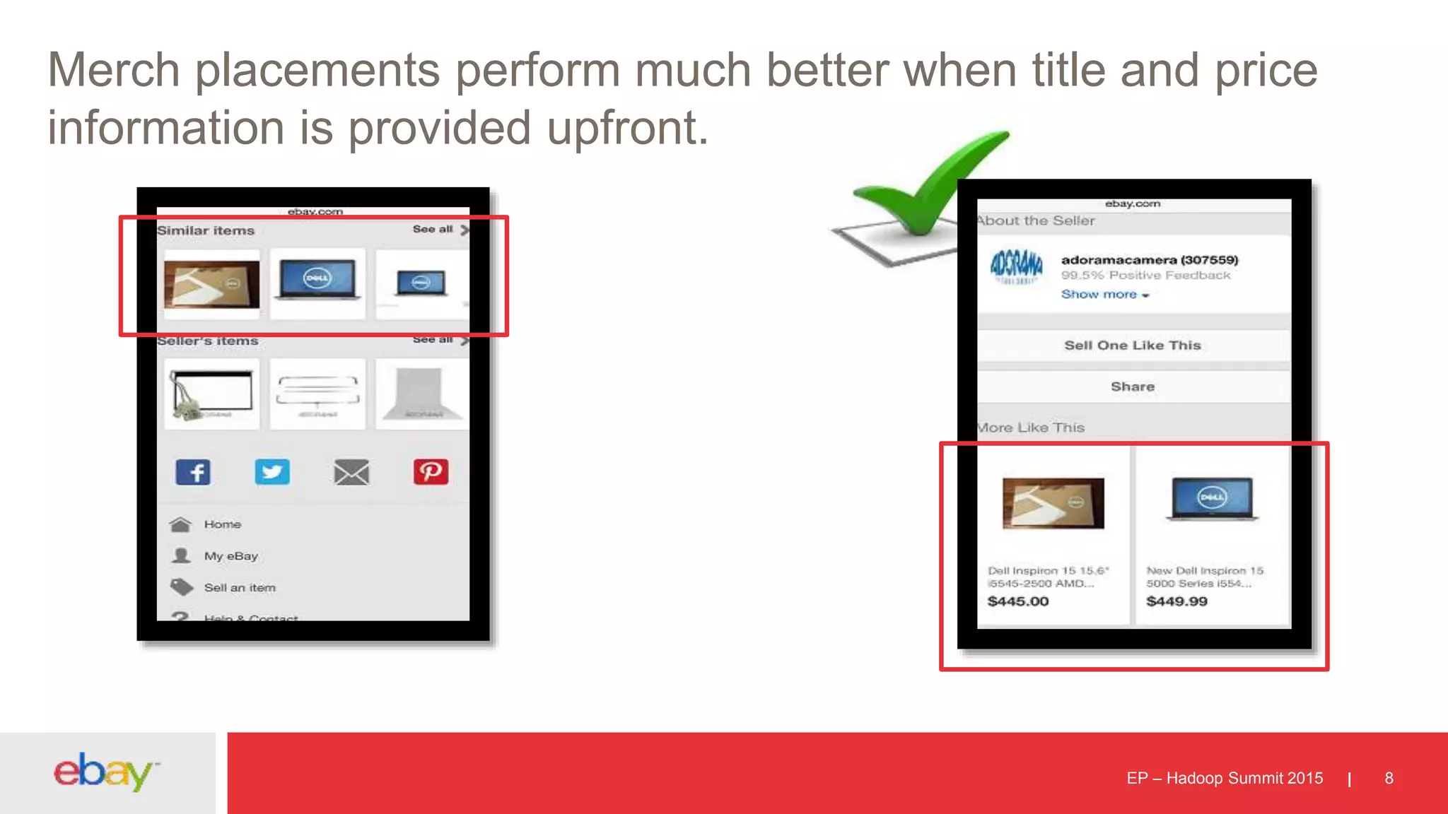 Experimentation Platform on Hadoop | PPT