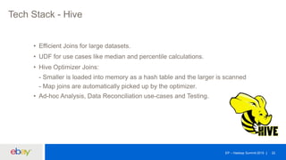Experimentation Platform on Hadoop | PPT