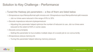 Experimentation Platform on Hadoop | PPT