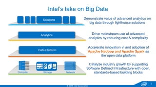 Accelerating Real-Time Analytics Insights Through Hadoop Open Source ...