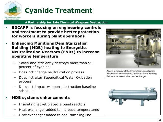 Blue Grass Chemical Agent-Destruction Pilot Plant Quarterly Update