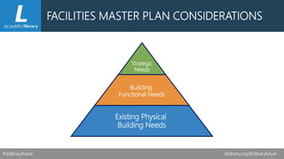 DC Public Library Facilities Master Plan Community Presentation | PPTX
