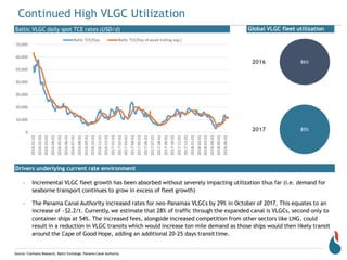 June deck final ppt | PDF | Business | Business and Finance