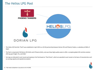 June deck final ppt | PDF | Business | Business and Finance