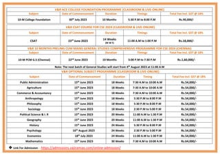 Vajiram and Ravi - India’s best upsc preparation Institute | PPT