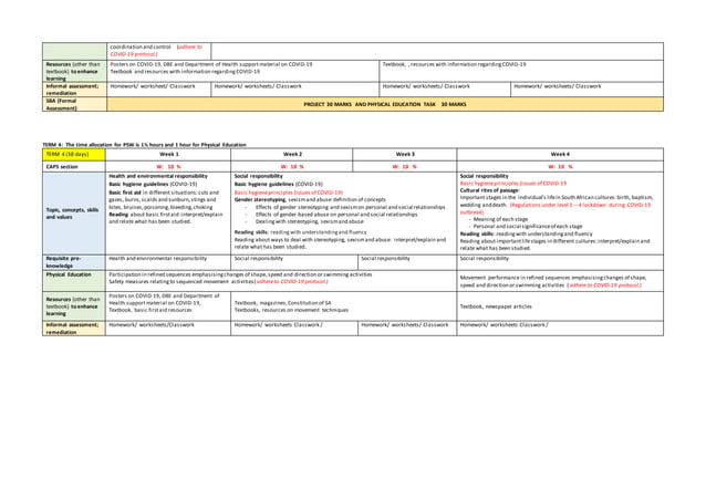 June final grade 6 atp life skills[2442] | DOCX