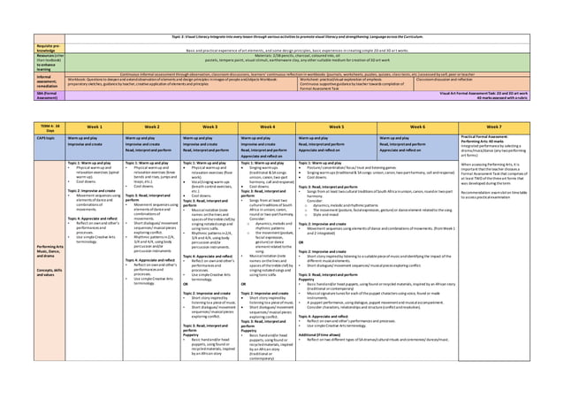 June final grade 6 atp life skills[2442] | DOCX