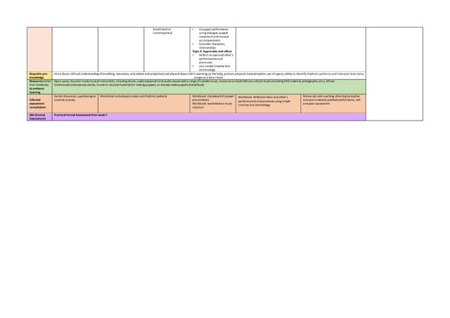 June final grade 6 atp life skills[2442] | DOCX
