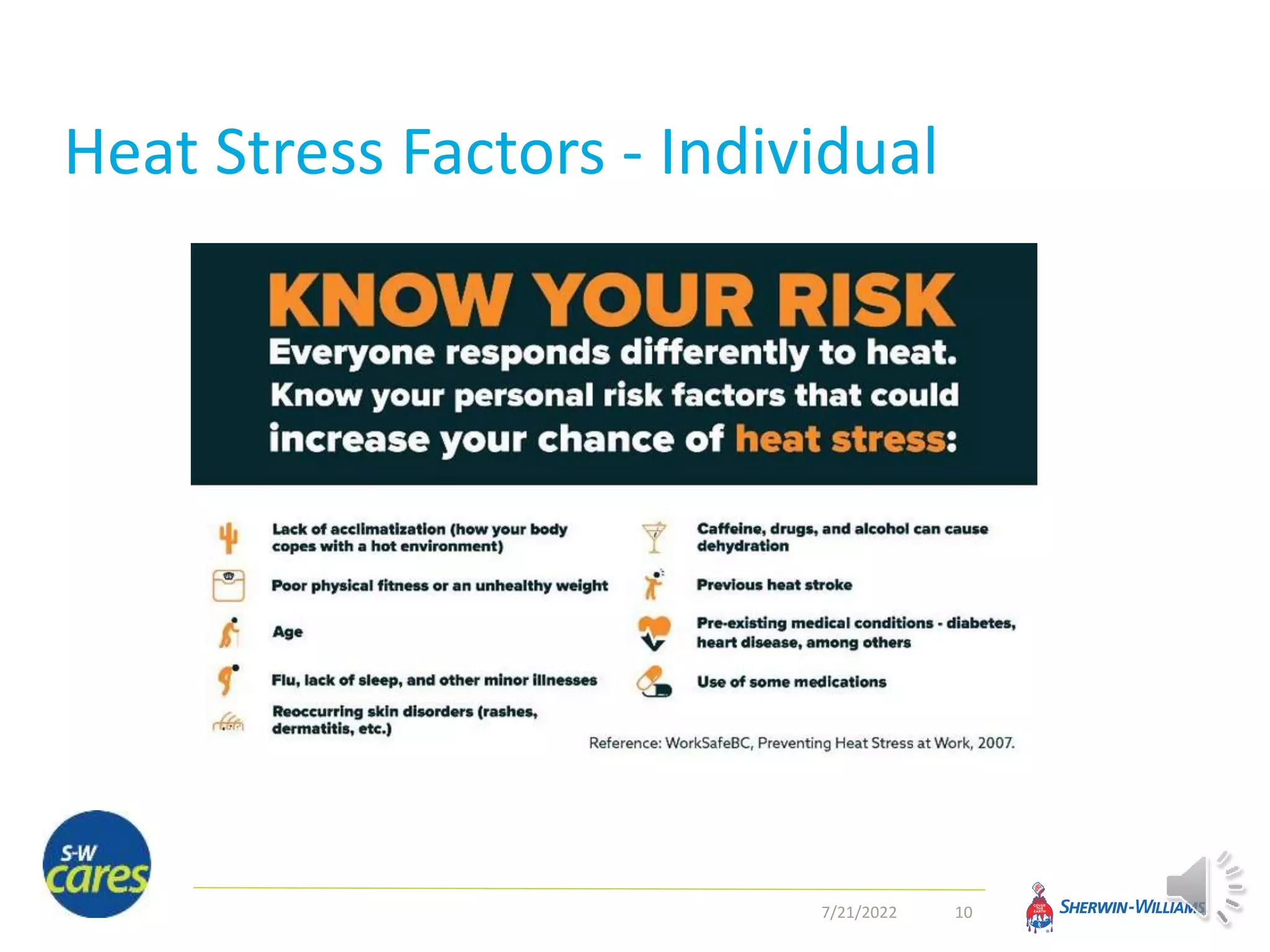 Heat Stress Awareness | PPTX