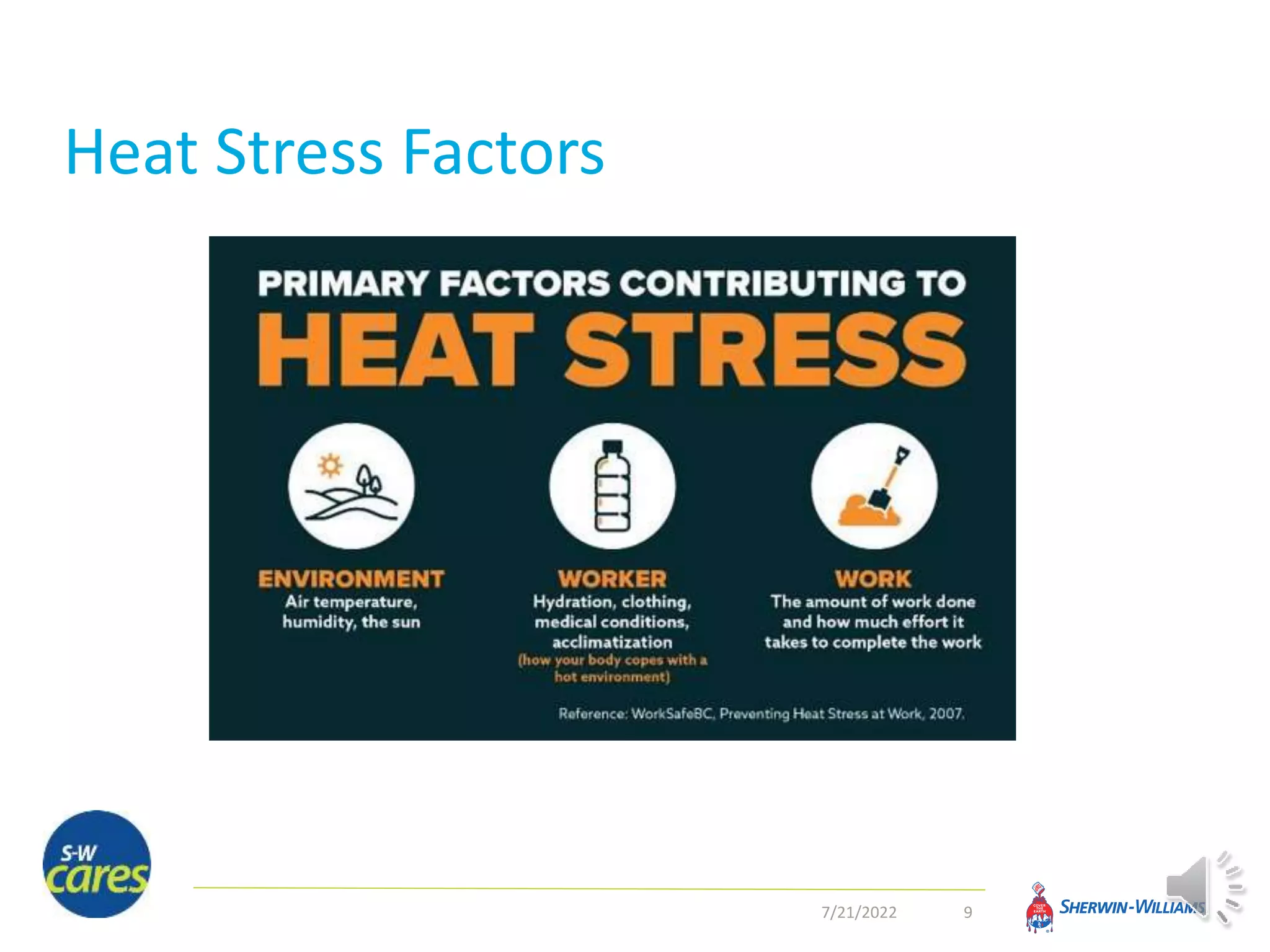 Heat Stress Awareness | PPTX