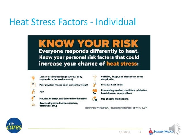 Heat Stress Awareness | PPTX
