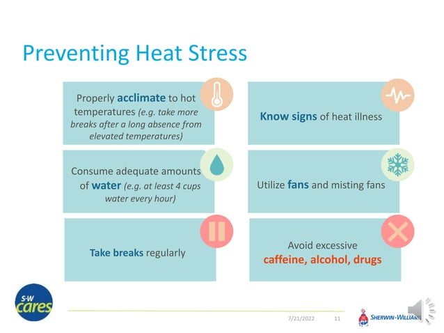 Heat Stress Awareness | PPTX