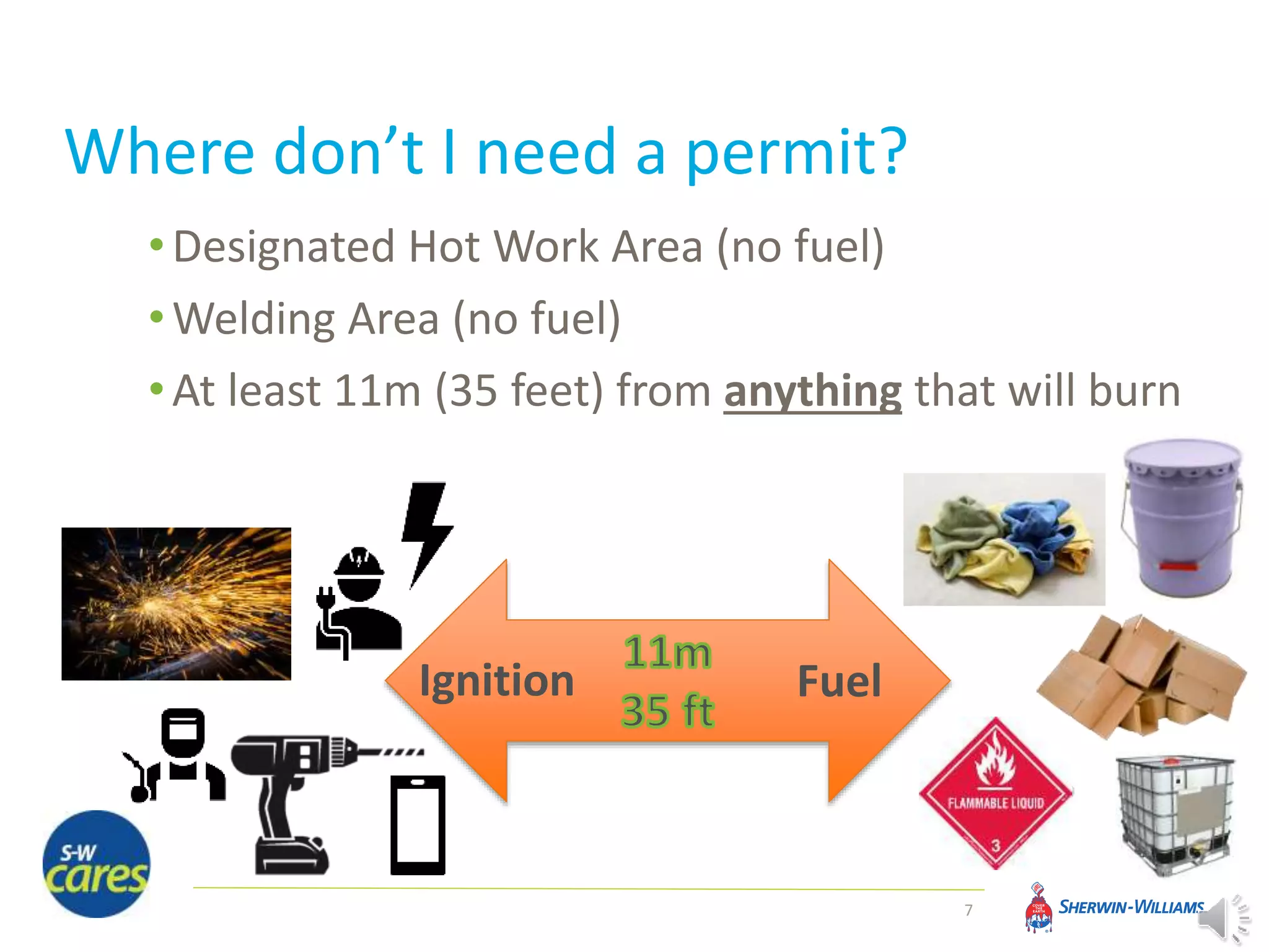 Hot Work Affected Training | PPTX