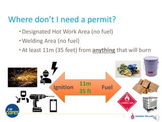 Hot Work Affected Training | PPTX