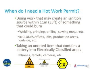 Work Area Hot Items