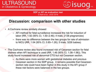 UOG Journal Club: Single deepest vertical pocket or amniotic fluid ...