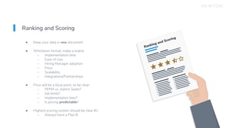 Recruiting 101 - How to Choose the Right ATS | PPT