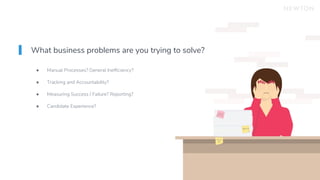 Recruiting 101 - How to Choose the Right ATS | PDF