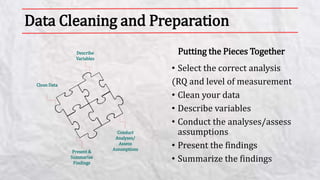 Quantitative Analysis: Conducting, Interpreting, & Writing | PPT