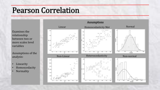 Quantitative Analysis: Conducting, Interpreting, & Writing | PPT