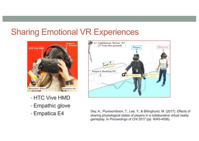 Empathic Computing: Capturing the Potential of the Metaverse | PPT