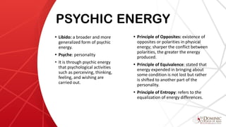 Jung - Analytical Psychology.pptx.pdf