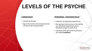 Jung - Analytical Psychology.pptx.pdf