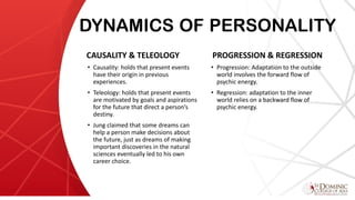 Jung - Analytical Psychology.pptx.pdf