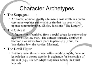 Jung Archetypes Powerpoint | PPT