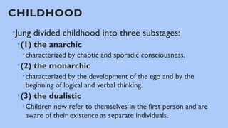 Jung-MIDTERM-LESSON-1 fasddkidzjihdwsd.pptx