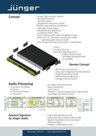Junger Audio TAP | PDF
