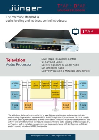 Junger Audio IBC 2011 New Products | PDF