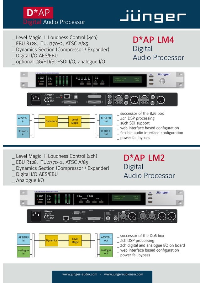 Junger Audio IBC 2011 New Products | PDF