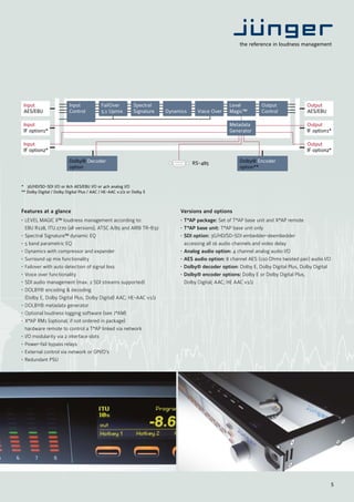 Junger Audio Products 2012 | PDF